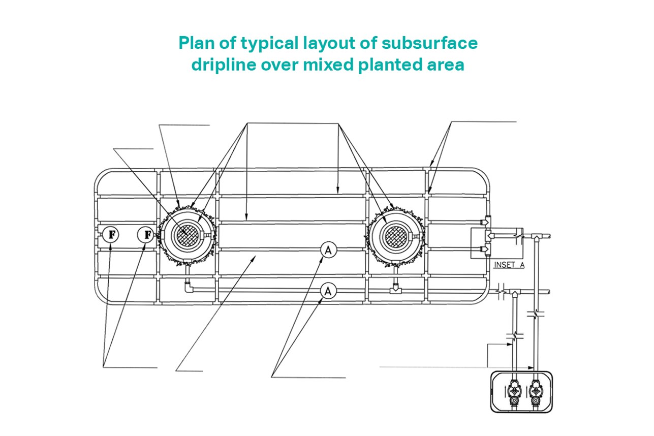 Dar Al-Handasah - Insights - Water-Conserving Irrigation in Saudi Arabia